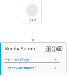 Step By Step Guide To Use Mainframe Application To Extract The Access