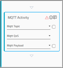 MQTT Activity
