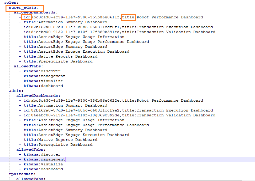 Role Based Access Control to Reporting Tabs and Dashboards