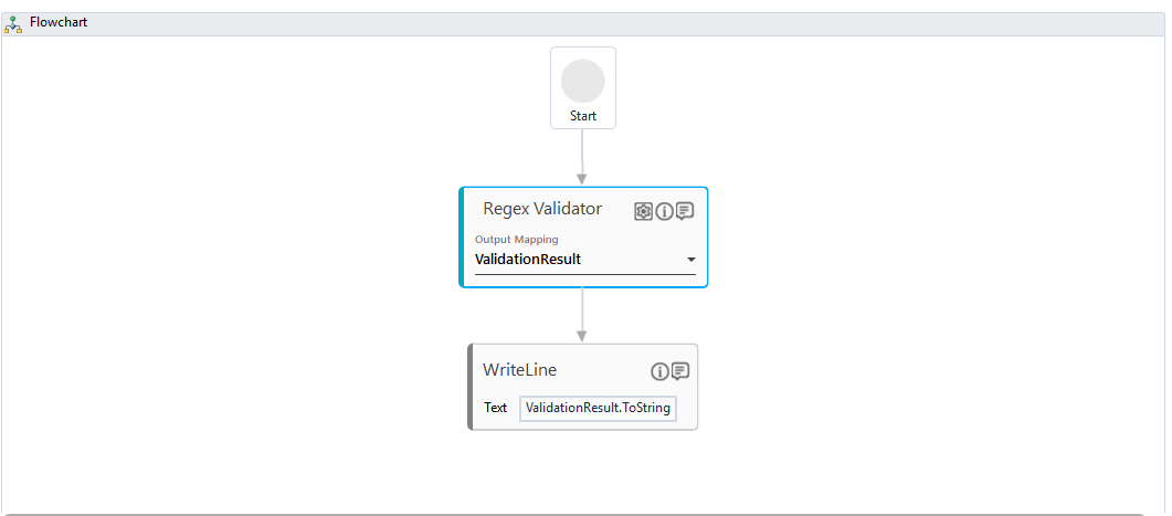 Step-By-Step Guide to Use Regex Validator to Validate Email Id