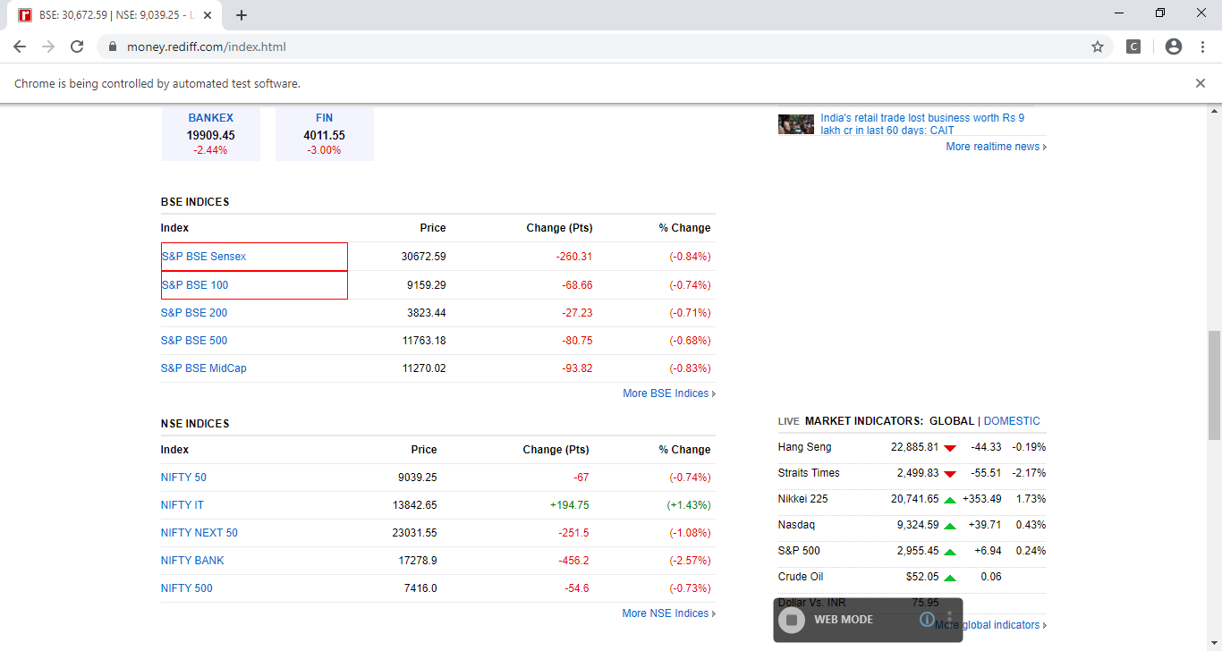 Step-by-Step Guide to Perform Web Application Automations