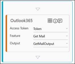 Step-By-Step Guide to use Outlook 365 Activity to Retrieve Details of ...