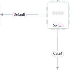 Switch On Text
