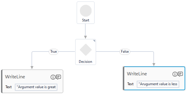 Step-by-Step Guide to Use Decision Node to Determine the Value in the ...