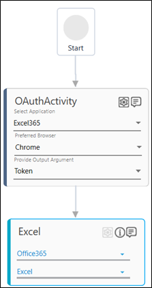 Step-By-Step Guide to use Excel 365 Activity to Create Workbook and Add ...