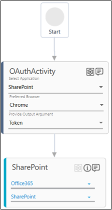 Step-By-Step Guide to use Sharepoint 365 Activity to Upload an Excel ...