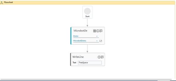 Step-By-Step Guide to Use Reuse Automation Process