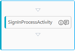 Using SignIn Process