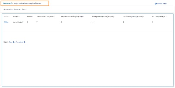 Automation Summary Dashboard