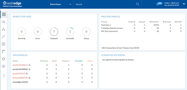 Launching Control Tower