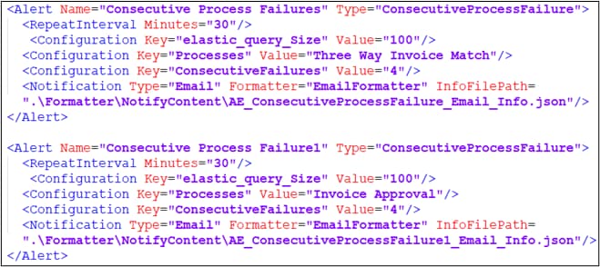 Sending process specific notifications to different E-Mail IDs