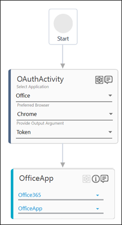 Step-By-Step Guide to use Outlook 365 Activity to Retrieve Details of ...