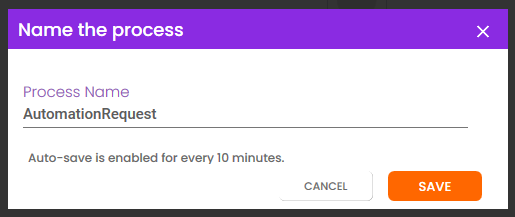 Load Generator Process