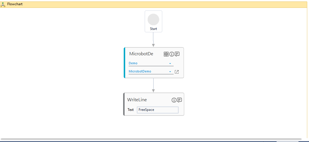 Step-By-Step Guide to Use Reuse Automation Process