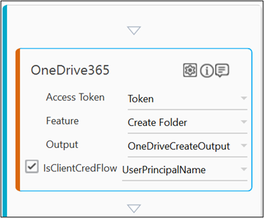 Step-By-Step Guide to use OneDrive 365 Activity to Create a Desired ...