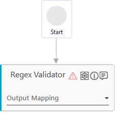 Step-By-Step Guide to Use Regex Validator to Validate Email Id
