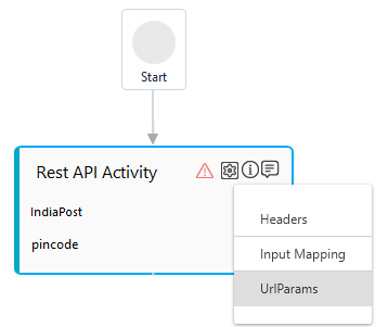 Rest API Activity