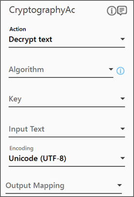 Cryptography Activity