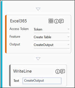 Step-By-Step Guide to use Excel 365 Activity to Replicate Excel Table and Append Data