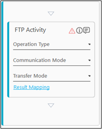 FTP Activity