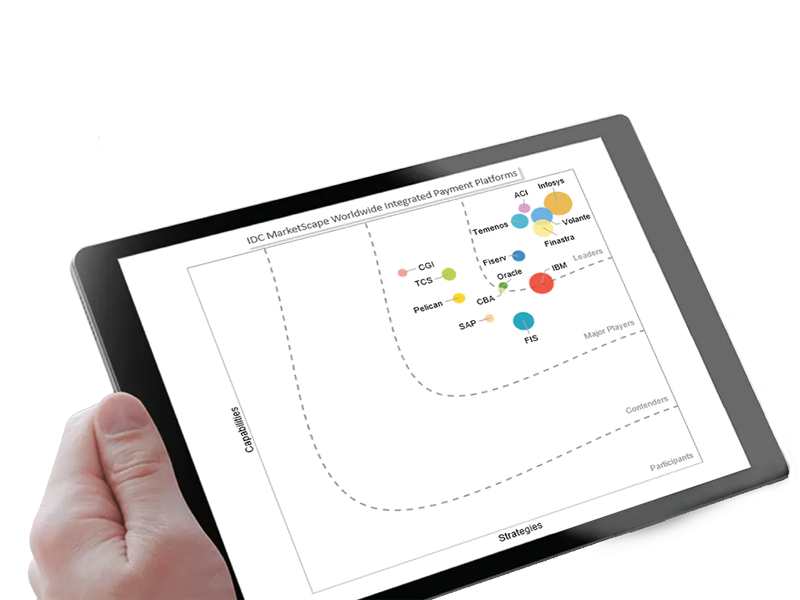 IDC MarketScape Payments - Finacle