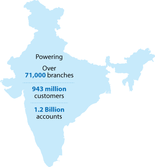 Finacle Digital Banking Saas Urban Cooperative Banks India Finacle Digital Banking Saas Urban Cooperative Banks India