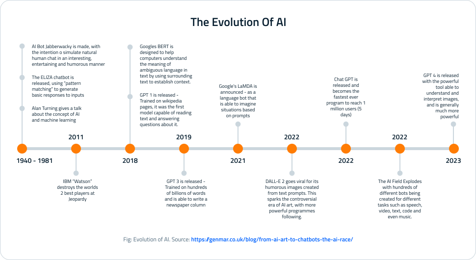 The Intelligent Insurer
