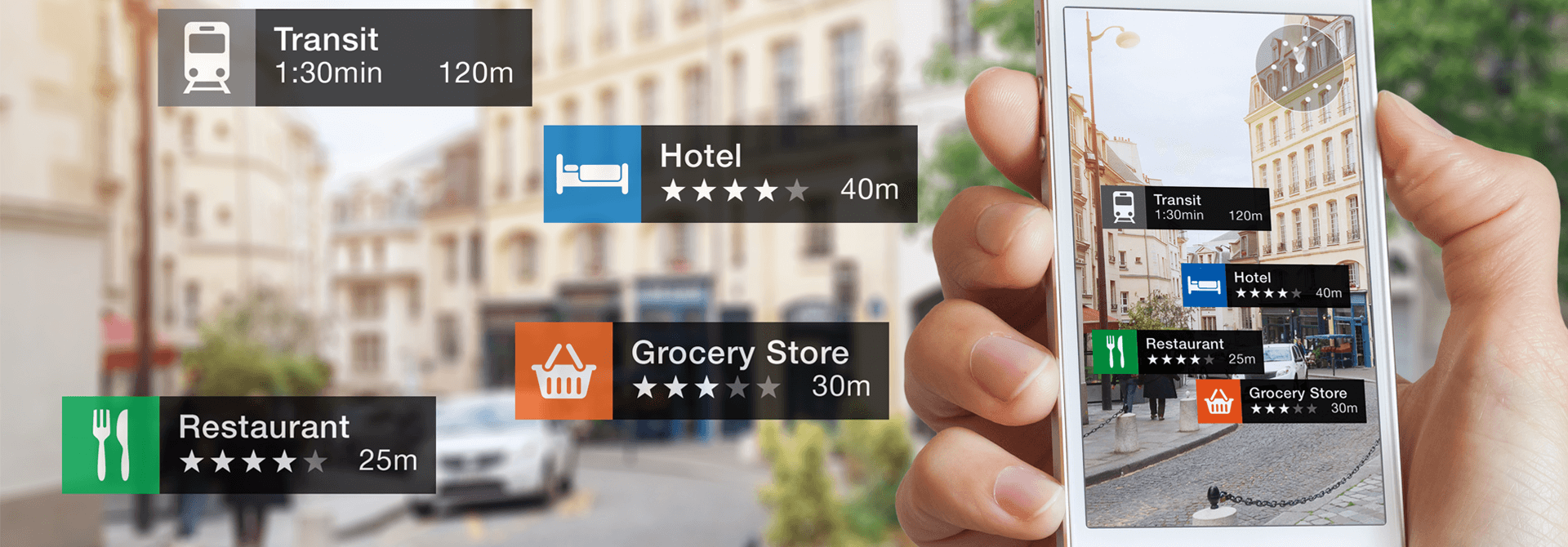 Augmented Reality - Solution to many problems