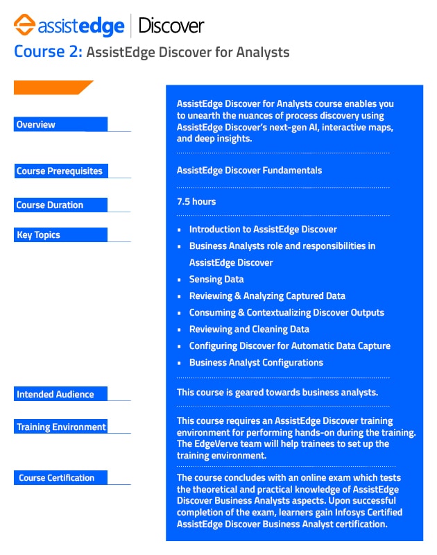 AssistEdge Discover Courses