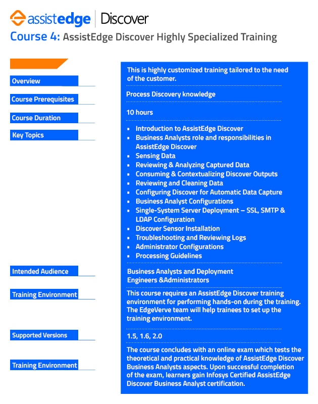 AssistEdge Discover Courses