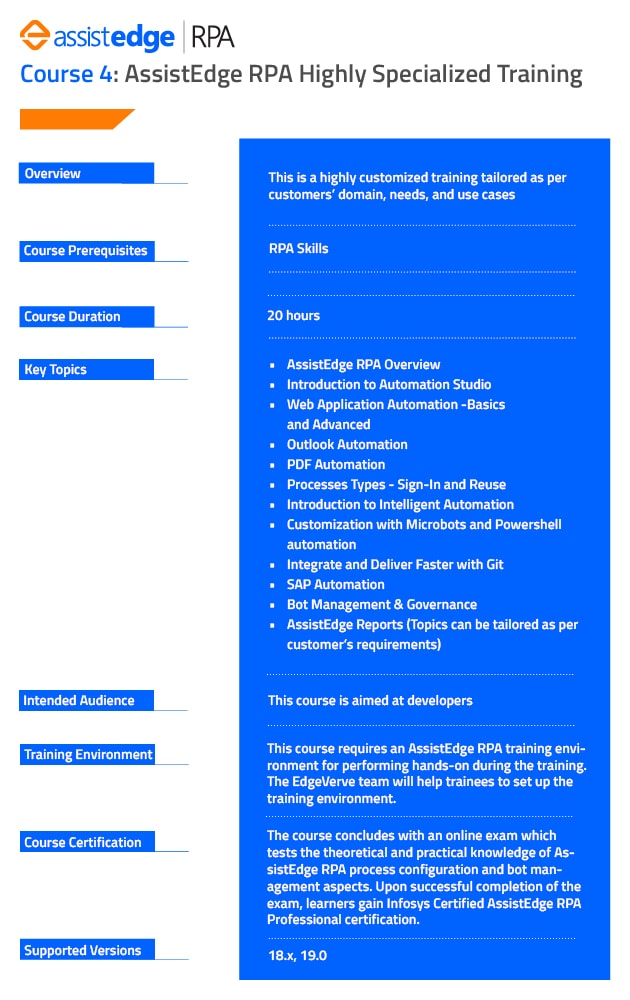 AssistEdge RPA Courses