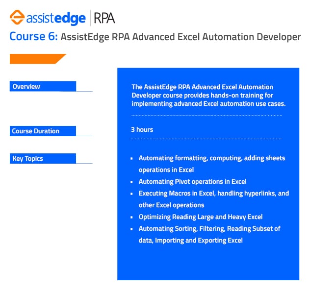 AssistEdge RPA Courses